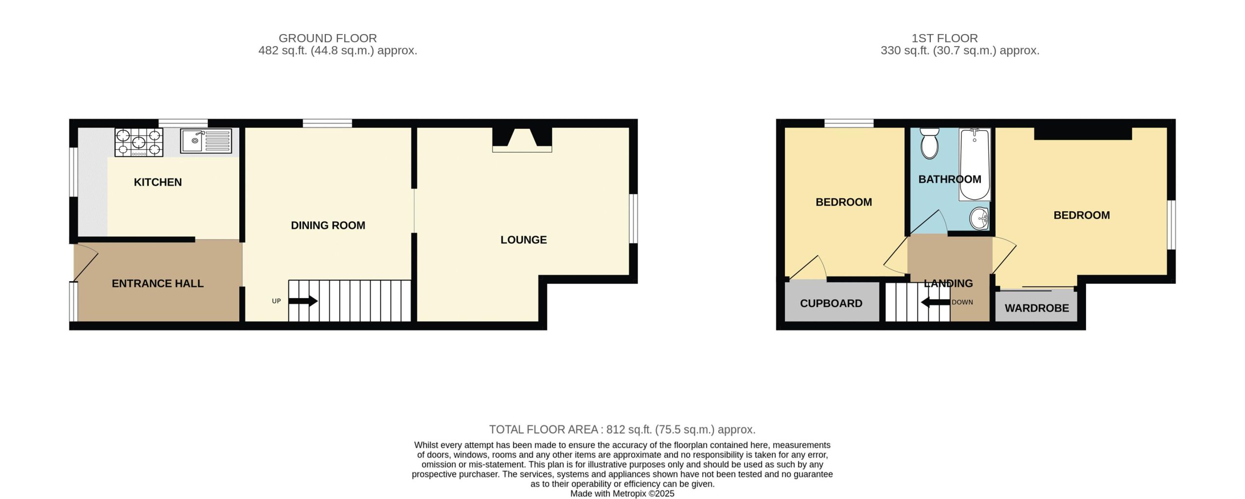 Beria Cottage Hatch Beauchamp - Gibbins Richards